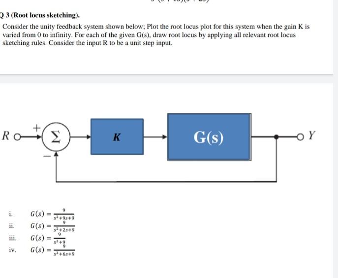 Solved 3 (Root locus sketching). Consider the unity feedback | Chegg.com