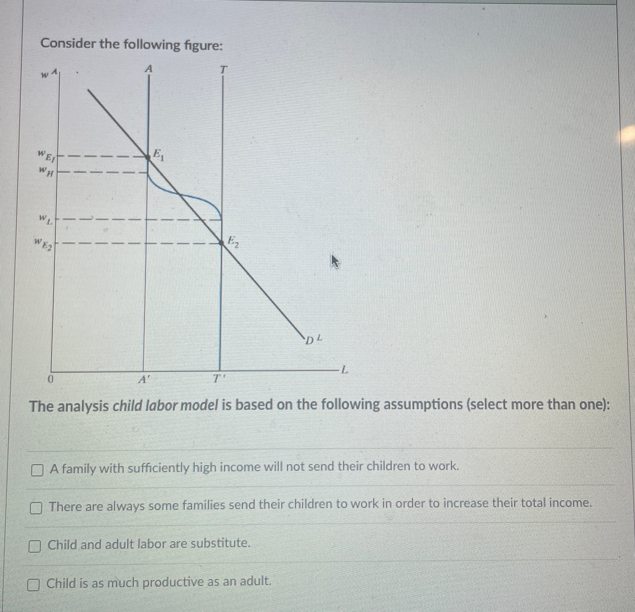 Solved Consider the following figure:0A'Ti LThe analysis | Chegg.com