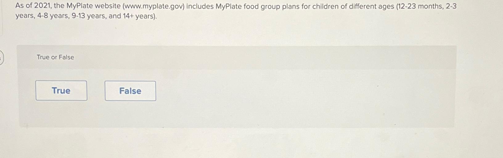 Solved As of 2021, ﻿the MyPlate website (www.myplate.gov) | Chegg.com