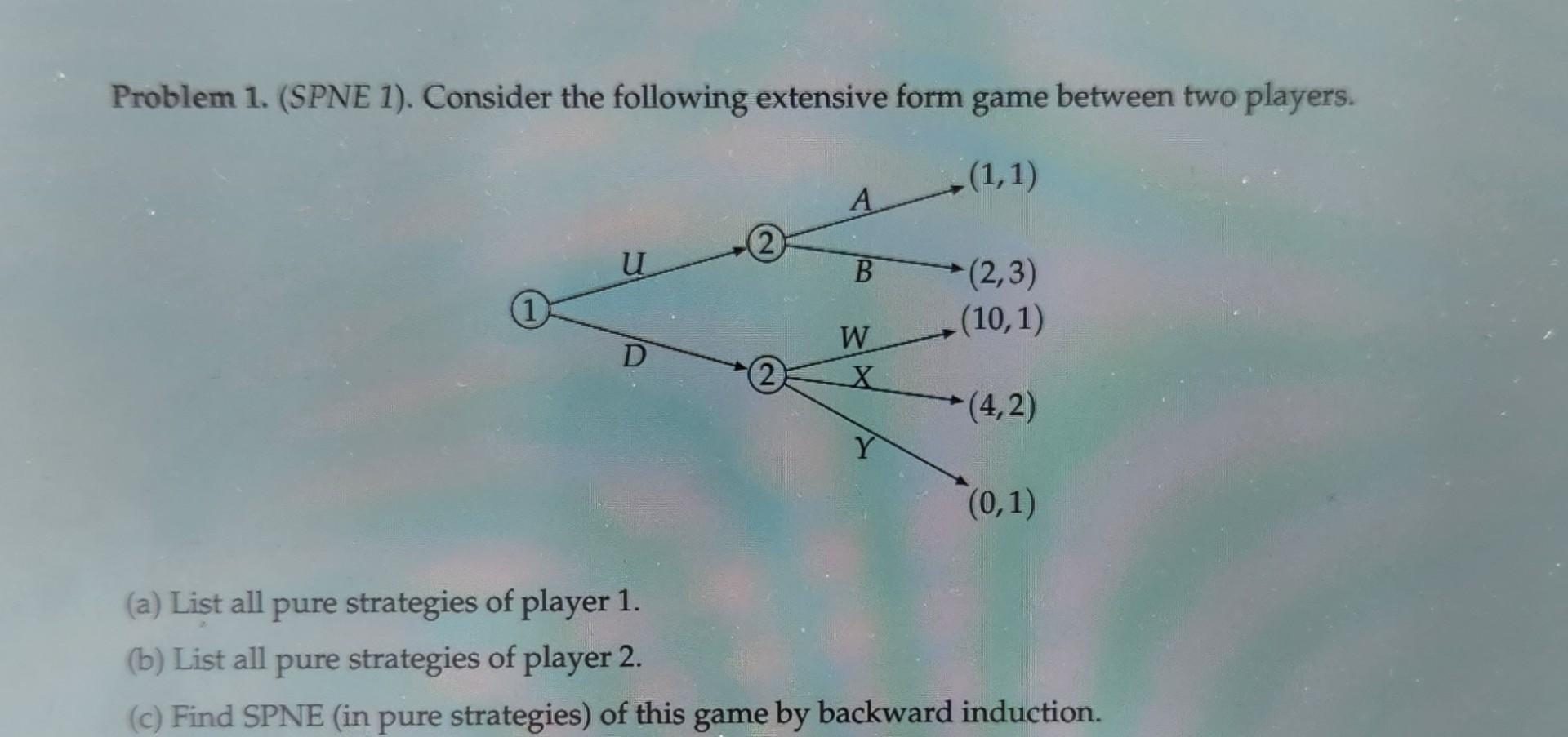 Solved Problem 1. (SPNE 1). Consider the following extensive | Chegg.com