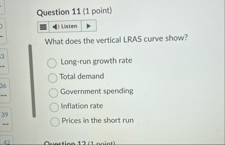 Solved Question 11 (1 ﻿point)What does the vertical LRAS | Chegg.com