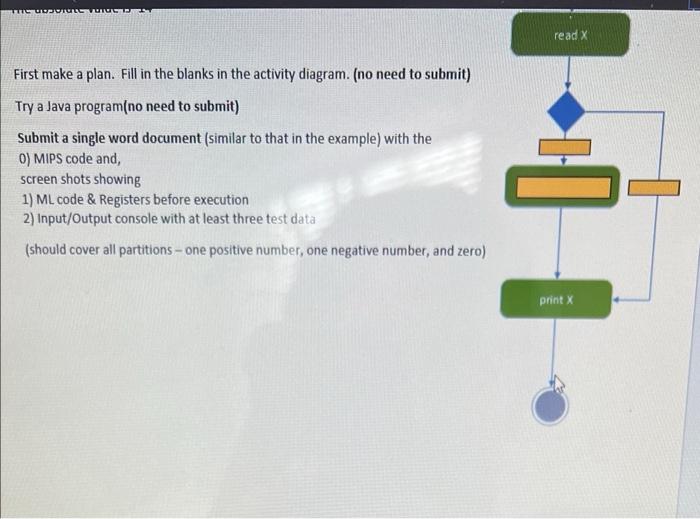 Solved Lab 3a One Way Conditional Branching Write Mips 