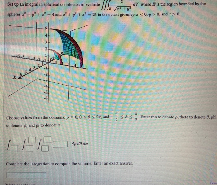 Solved Set up an integral in spherical coordinates to | Chegg.com