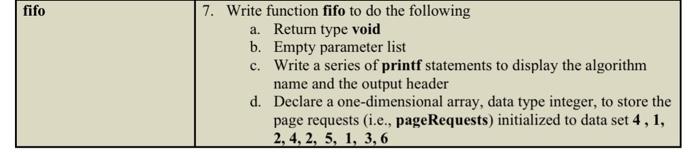 Solved 7. Write function fifo to do the following a. Return | Chegg.com