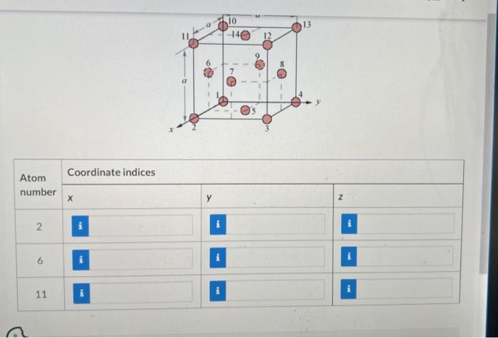 Solved help pelase | Chegg.com Solved help pelase | Chegg.com