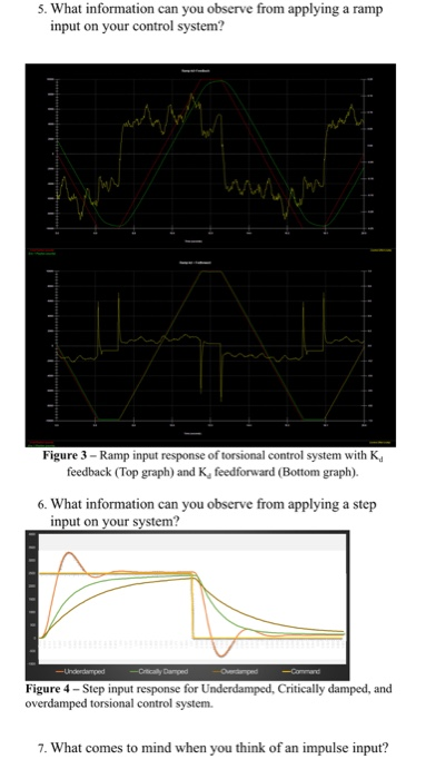 Solved 5. What information can you observe from applying a | Chegg.com