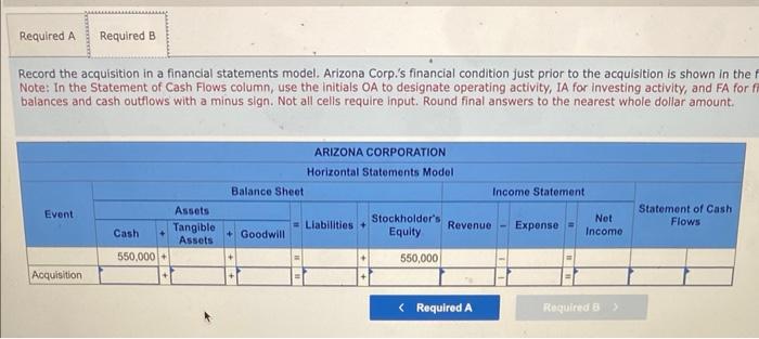 Solved Exercise 8-20A (Algo) Computing and recording | Chegg.com