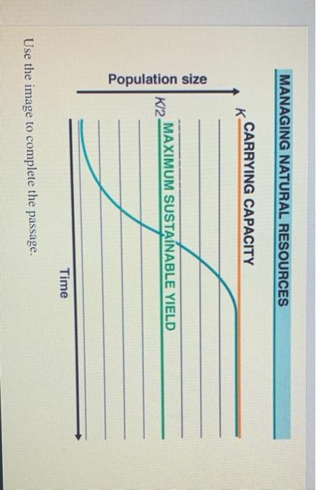 Solved MANAGING NATURAL RESOURCES CARRYING CAPACITY К. | Chegg.com