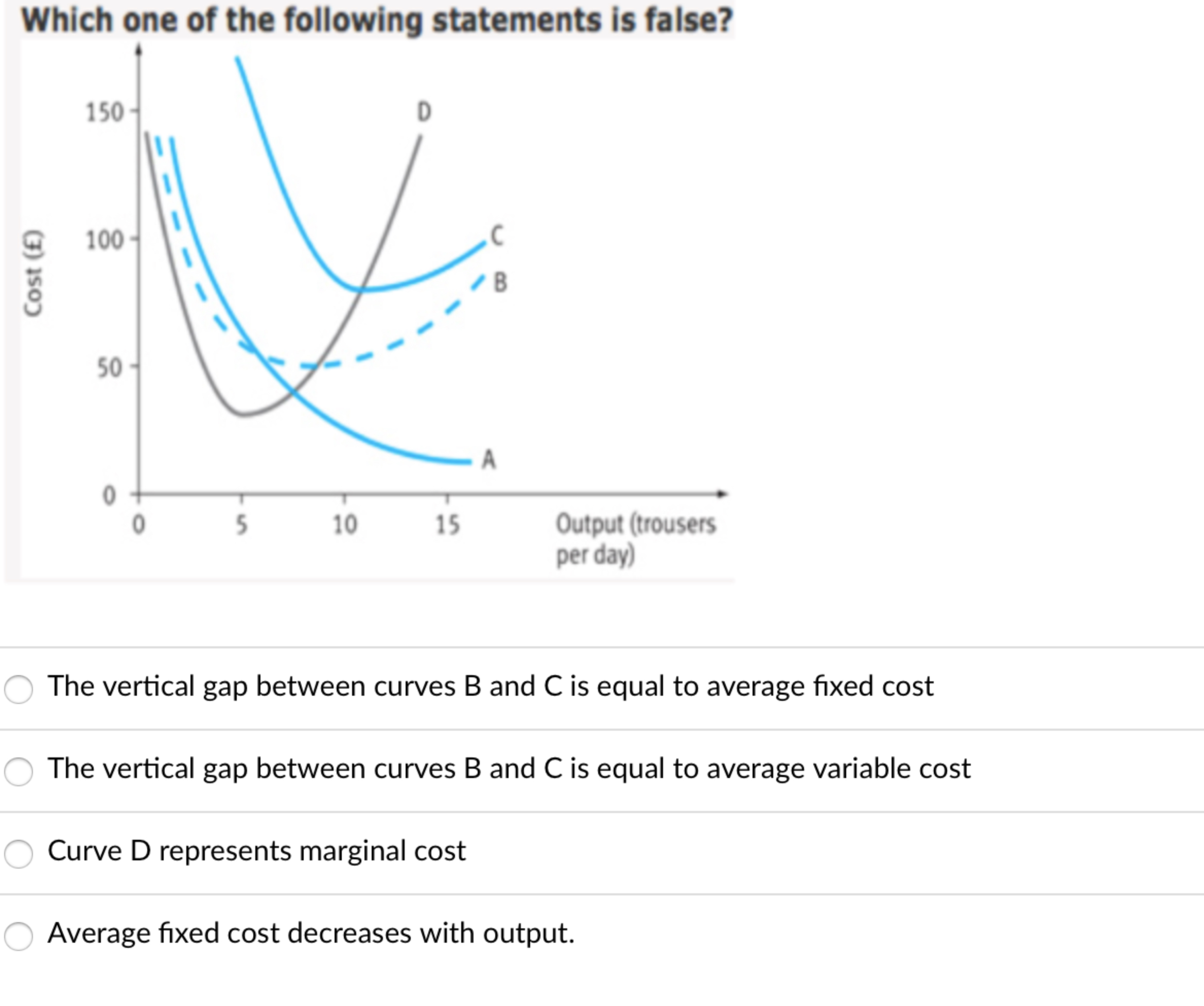 Solved Which one of the following statements is false?The | Chegg.com