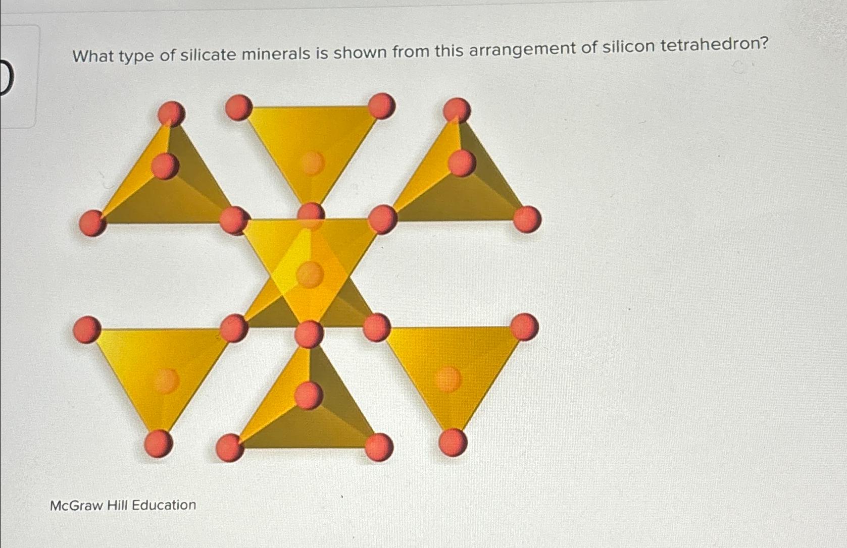 What type of silicate minerals is shown from this | Chegg.com