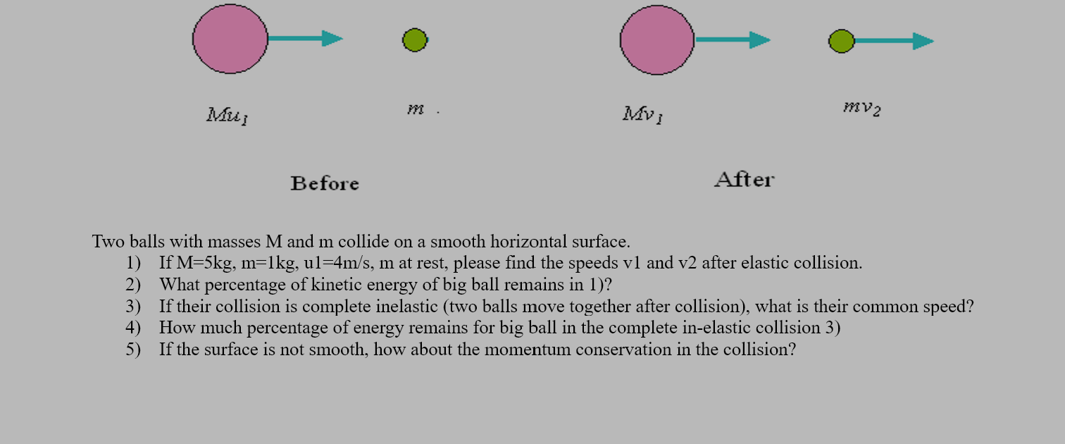 Solved BeforeAfterTwo balls with masses M ﻿and m ﻿collide on | Chegg.com