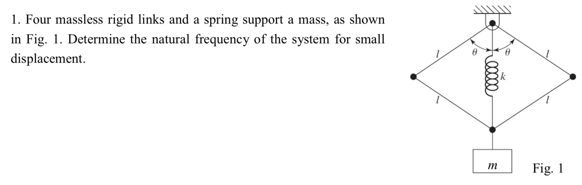 Solved Four massless rigid links and a spring support a | Chegg.com