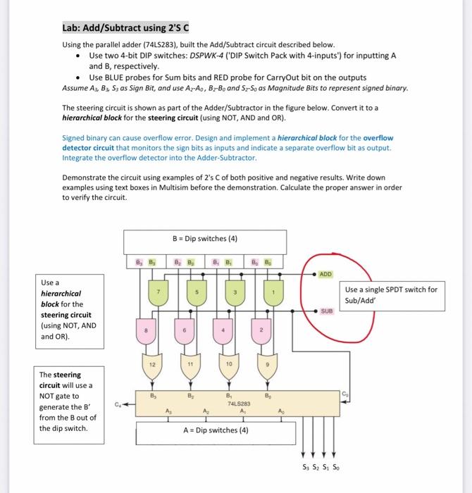 Lab: Add/Subtract using 2'S C Using the parallel | Chegg.com