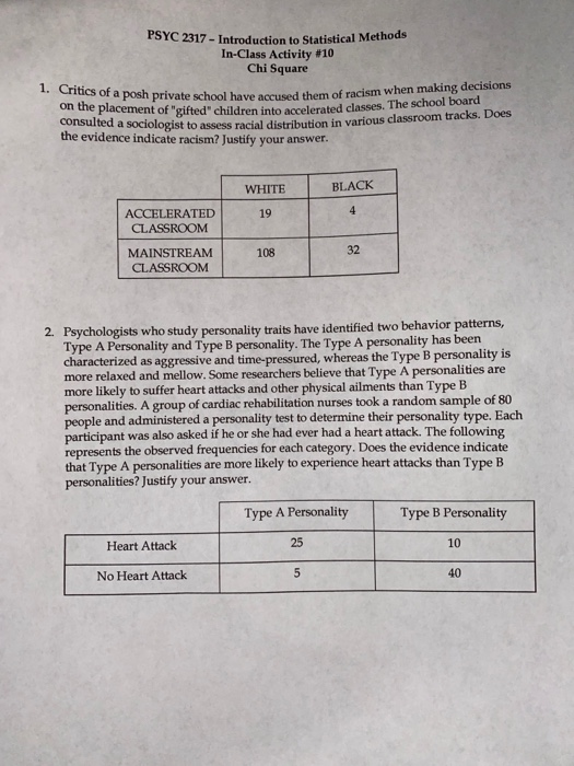 Solved PSYC 2317 - Introduction to Statistical Methods | Chegg.com