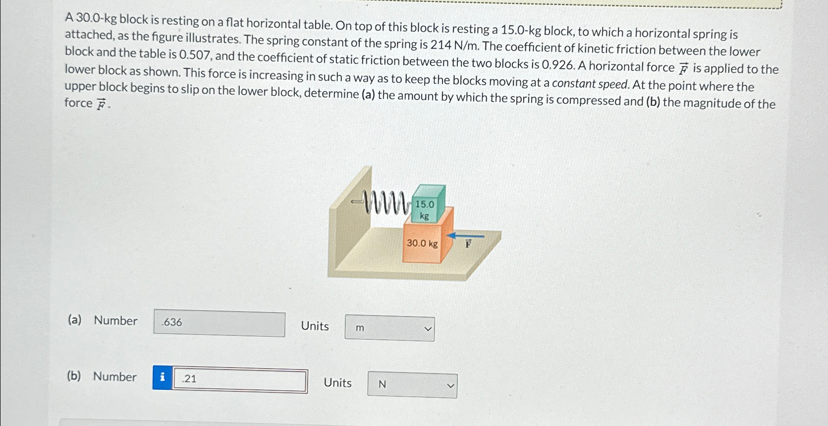 Solved A 30.0-kg ﻿block is resting on a flat horizontal | Chegg.com