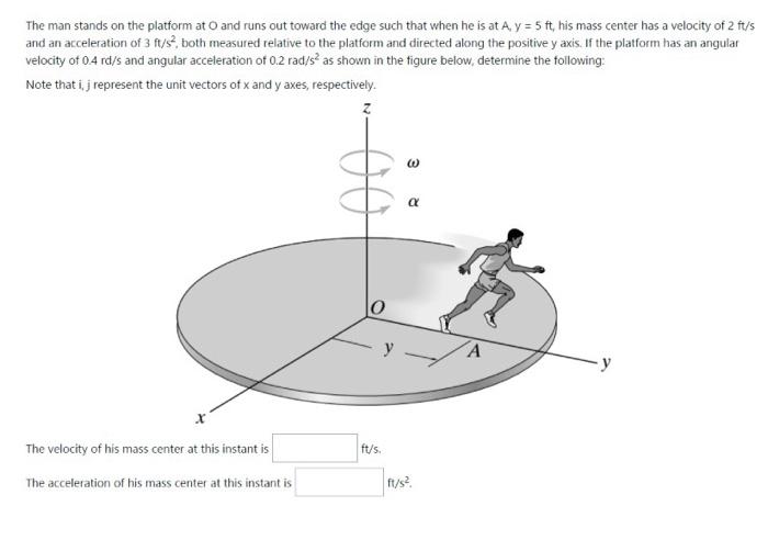 Solved The man stands on the platform at O and runs out | Chegg.com