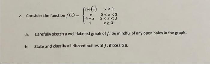 Solved 2. Consider the function f(x) = a. b. OS (+) X 4-x 1 | Chegg.com