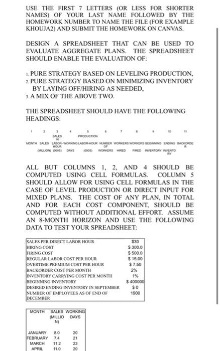 Solved USE THE FIRST 7 LETTERS (OR LESS FOR SHORTER NAMES) | Chegg.com