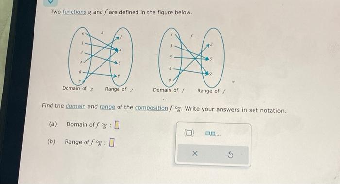 Solved part 1 composition of two functions part 2 two | Chegg.com