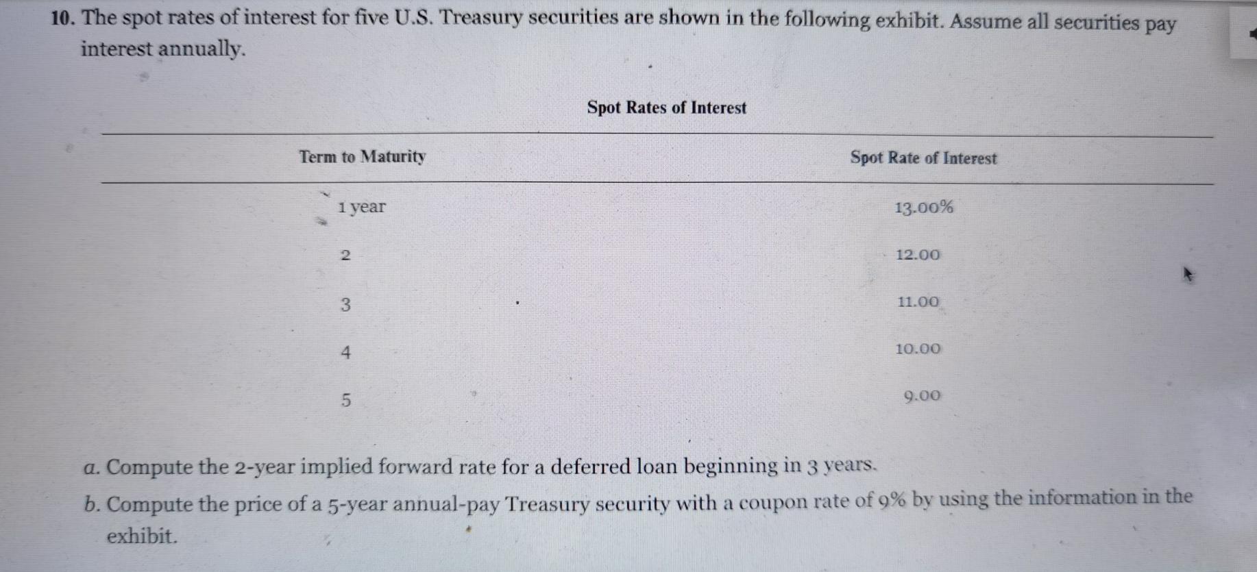 Solved 10. The spot rates of interest for five U.S. Treasury | Chegg.com