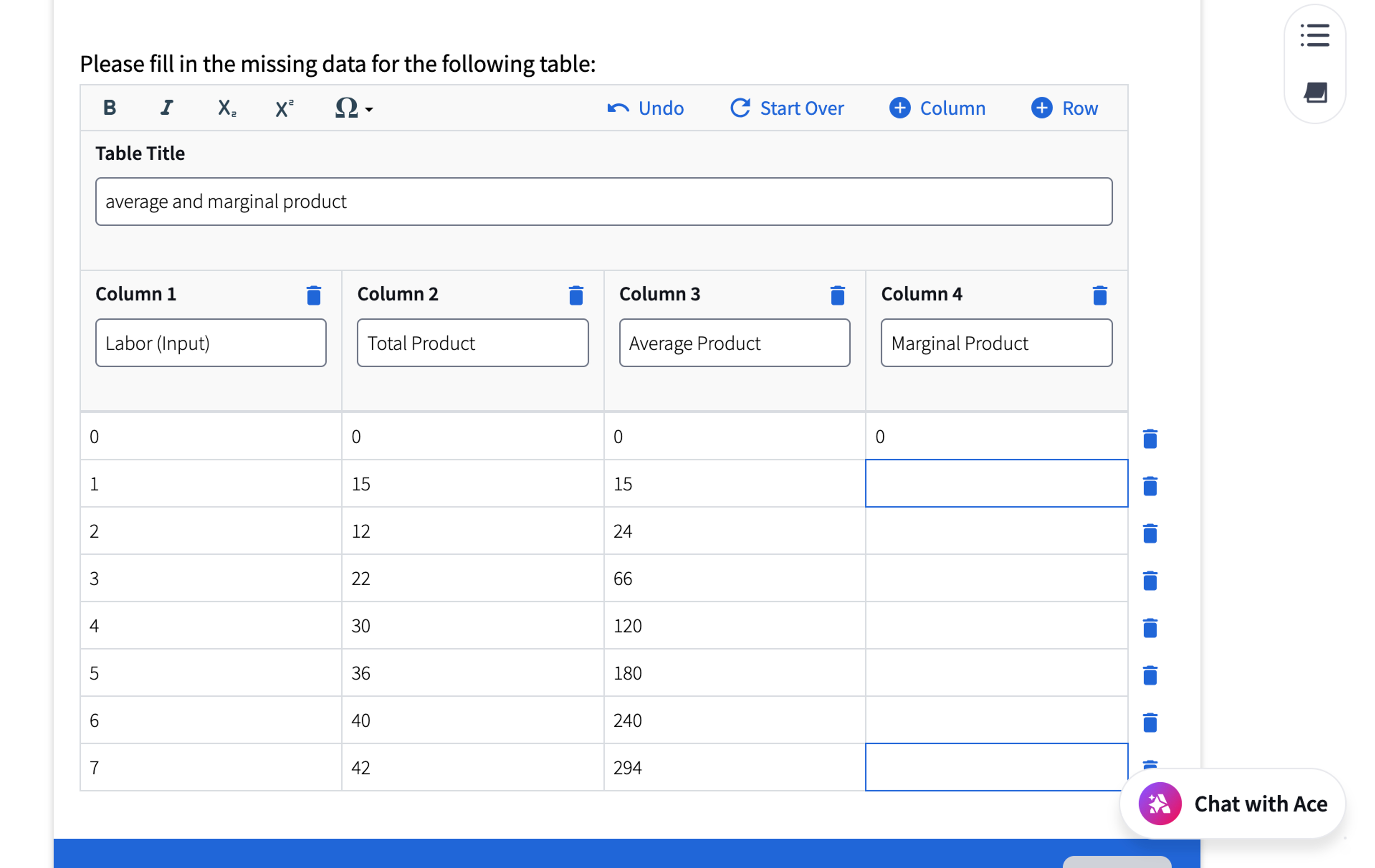 Solved Please fill in the missing data for the following | Chegg.com