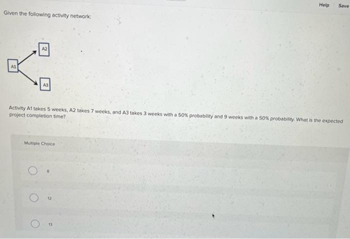 Solved Given the following activity network: Activity A1 | Chegg.com