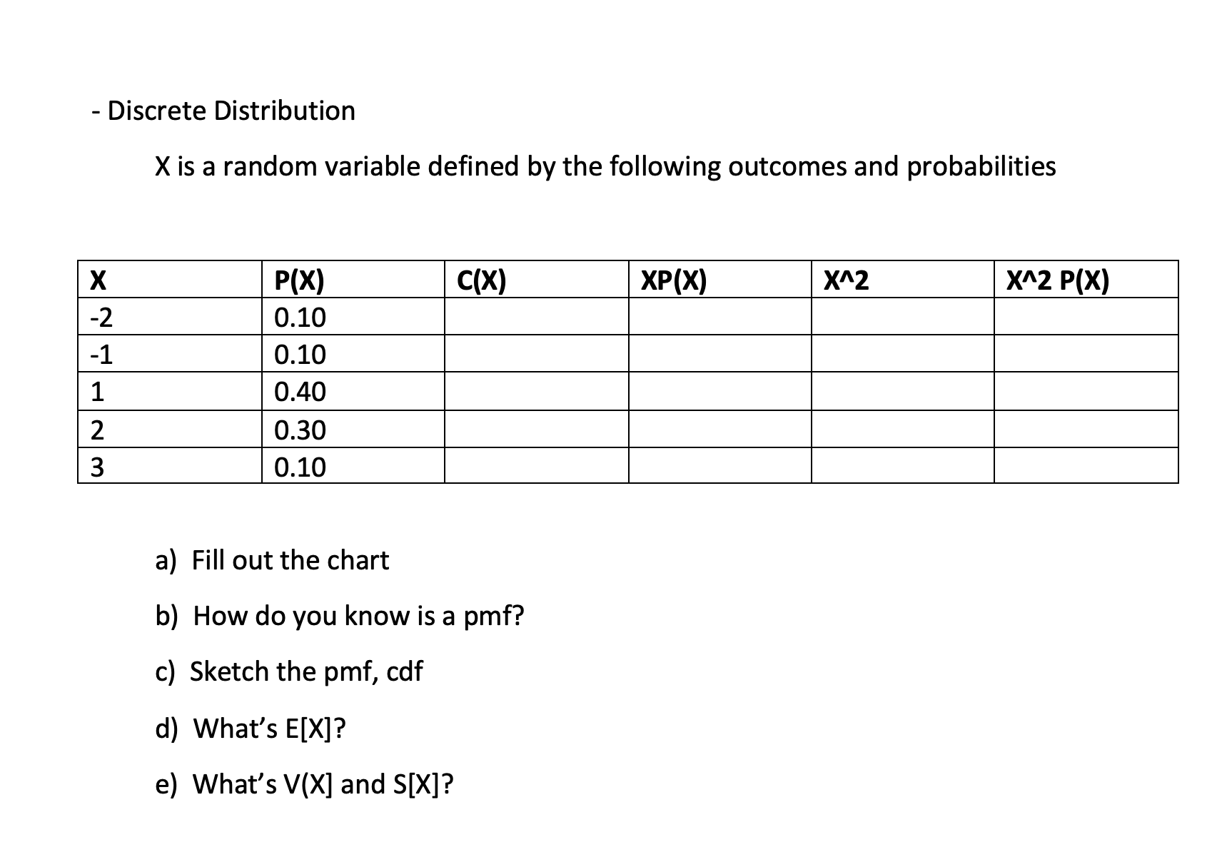 Discrete Distributionx ﻿is a random variable defined | Chegg.com