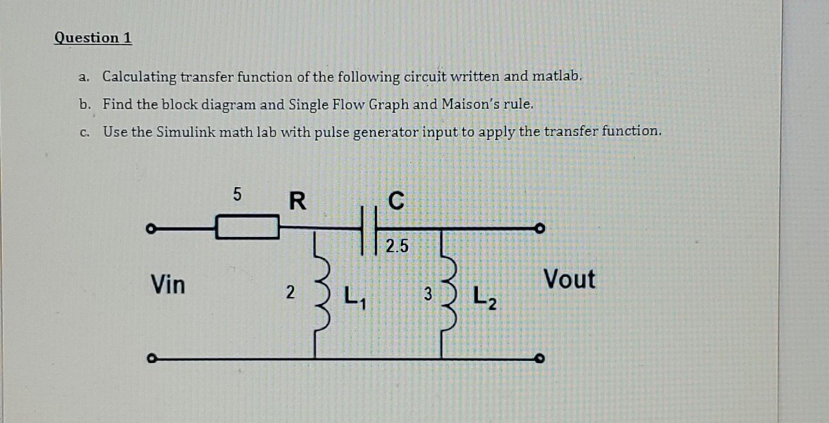 Solved Question 1 a. Calculating transfer function of the | Chegg.com