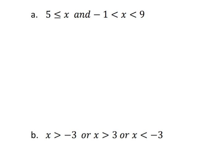 Solved Draw each statement on the number line and write the | Chegg.com
