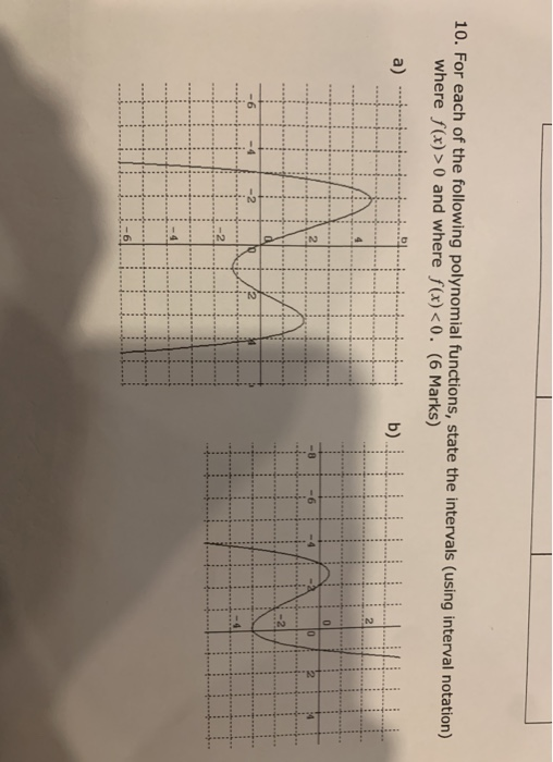 Solved 10. For each of the following polynomial functions, | Chegg.com