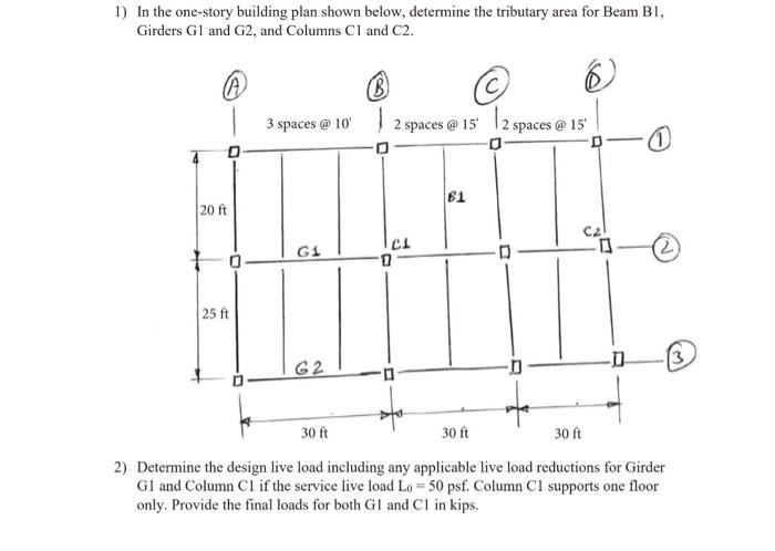 Solved 2) Determine the design live load including any | Chegg.com