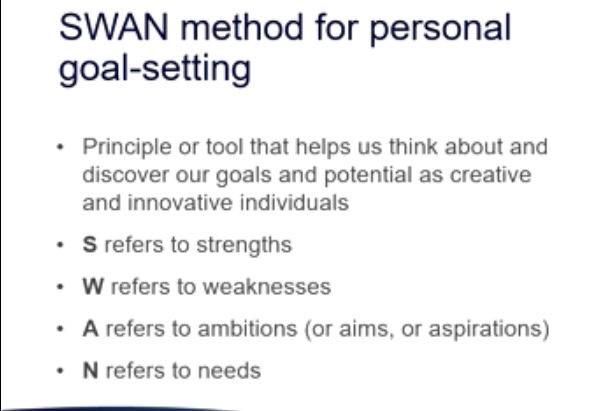 Solved Watch the 3 images below to find out what you need to | Chegg.com