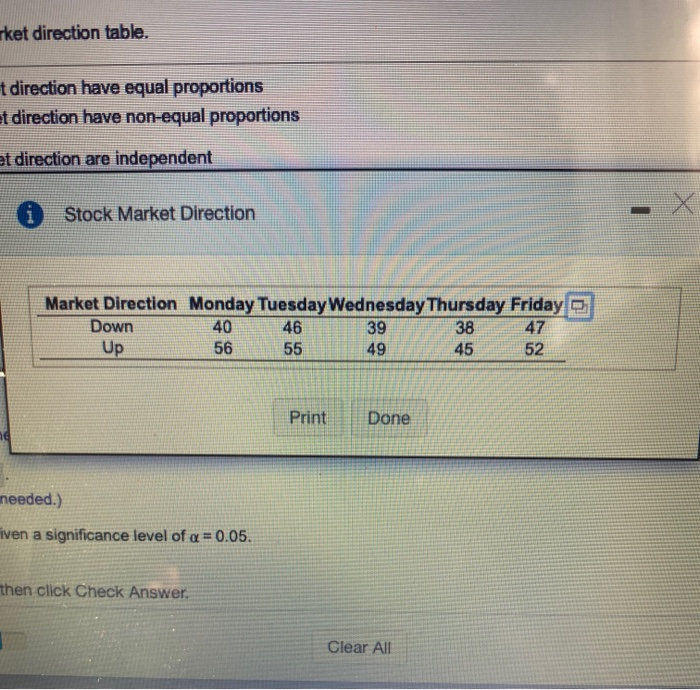 Solved Homework Chapter 18 Homework Save Score 0 67 Of 1