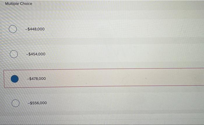 The financial statements of Post Company and Stamp | Chegg.com