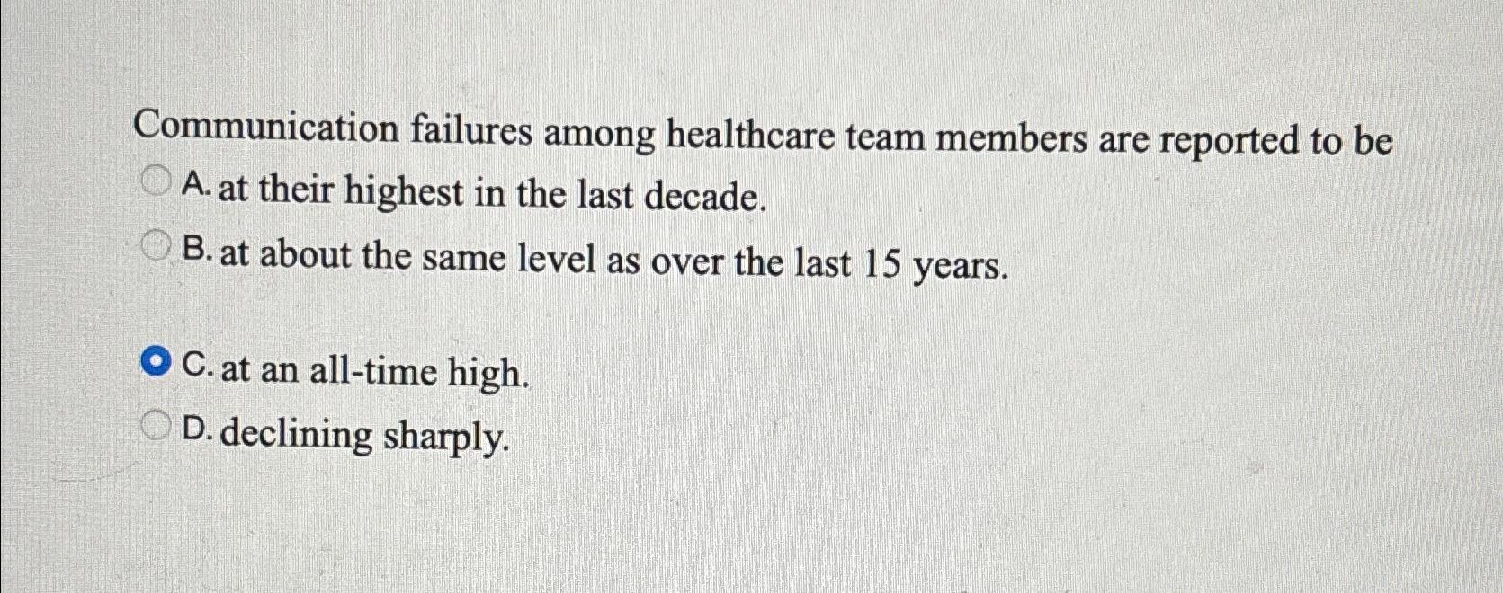 Solved Communication failures among healthcare team members | Chegg.com