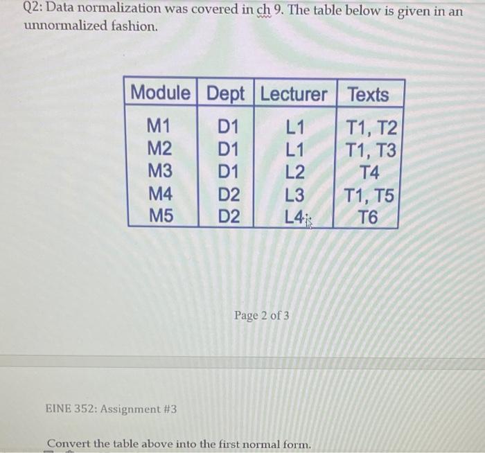 Solved Q2: Data normalization was covered in ch 9 . The | Chegg.com