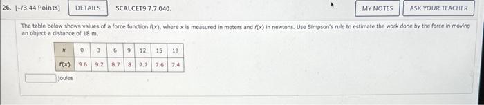 Solved The table below shows values of a force function | Chegg.com