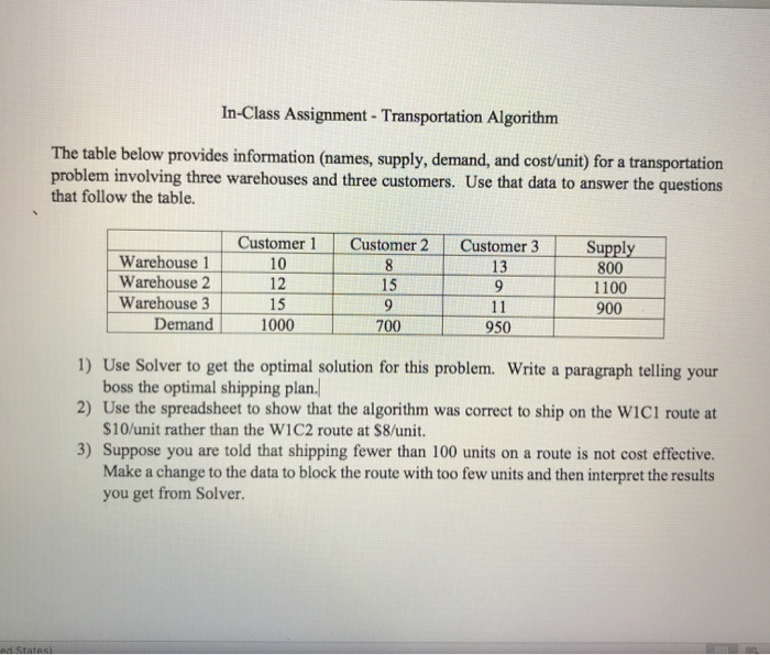 Solved In-Class Assignment - Transportation Algorithm The | Chegg.com