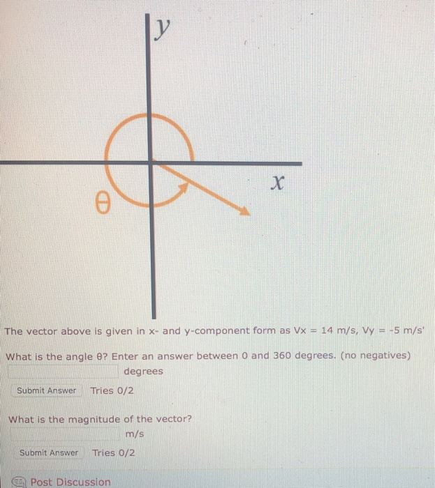 Solved х The vector above is given in x- and y-component | Chegg.com