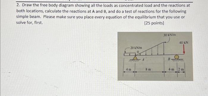 Solved 2. Draw the free body diagram showing all the loads | Chegg.com