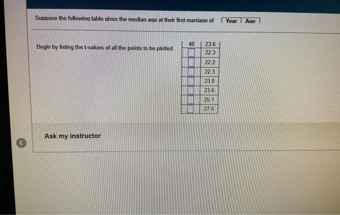 Solved SUPPOSE THE FOLLOWING TABLE GIVES MEDIAN AGE AT THEIR | Chegg.com Solved SUPPOSE THE FOLLOWING TABLE GIVES MEDIAN AGE AT THEIR | Chegg.com