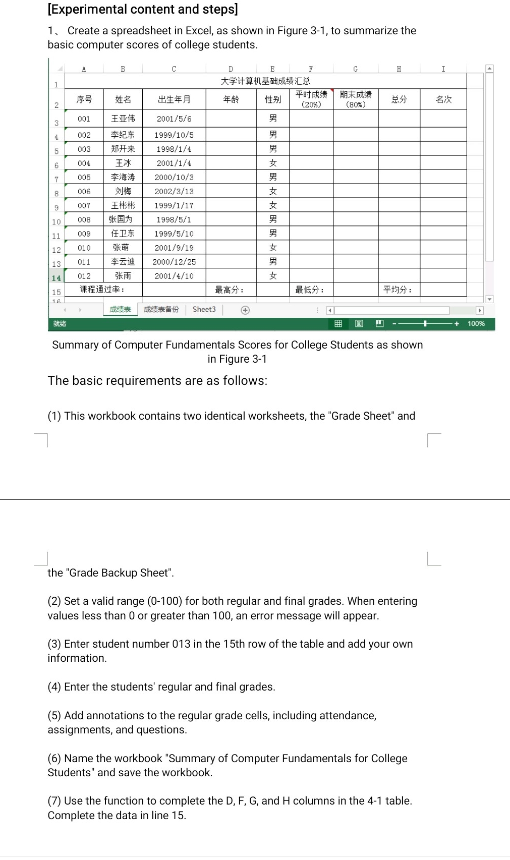 Solved [Experimental content and steps]Create a spreadsheet | Chegg.com