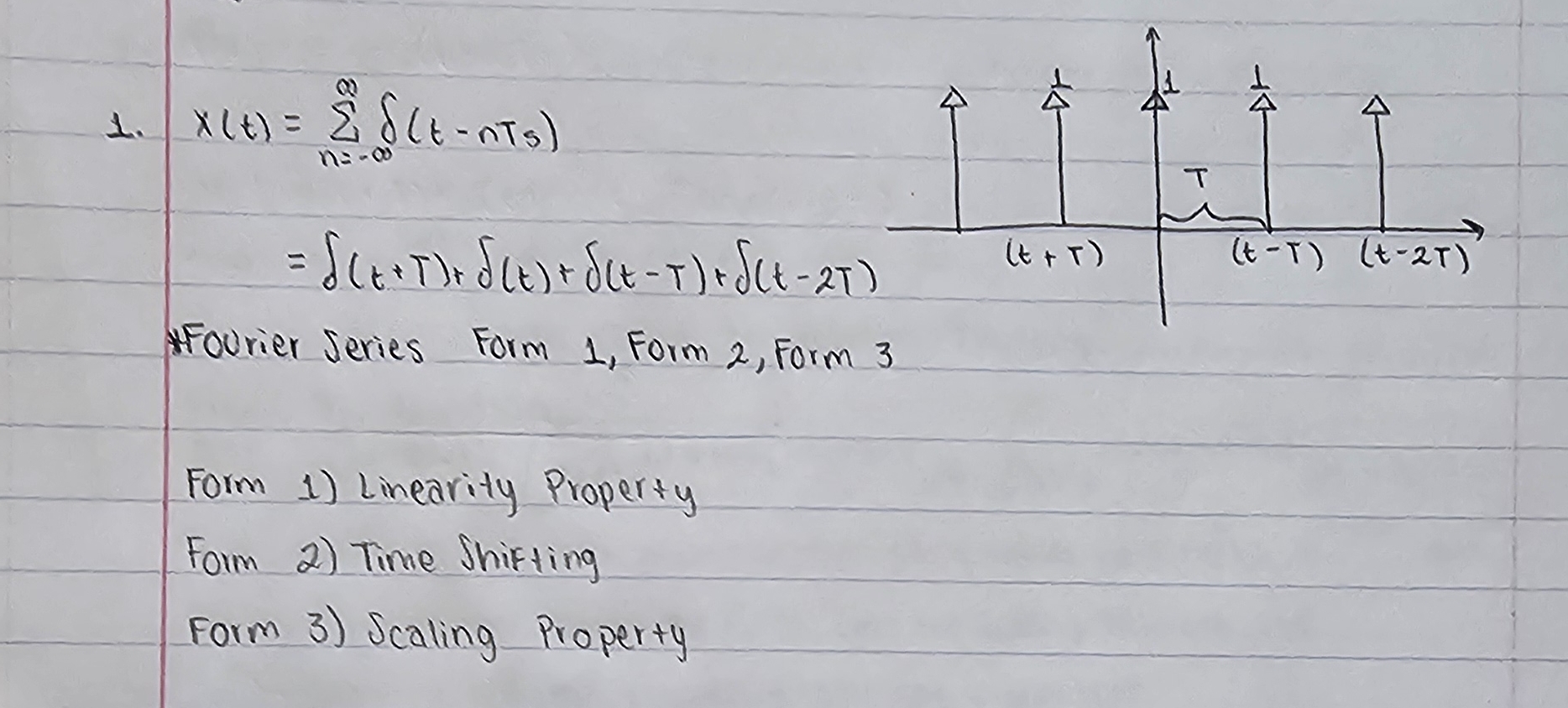 Solved 4Fourier Series Form 1, ﻿Form 2, ﻿form 3Form 1) | Chegg.com