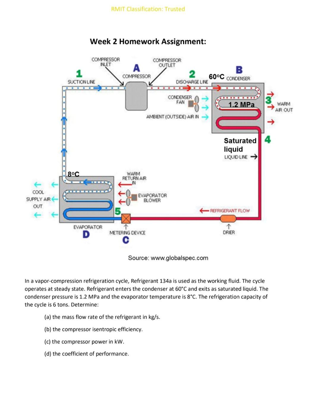 Solved Week 2 Homework Assignment: Source: | Chegg.com