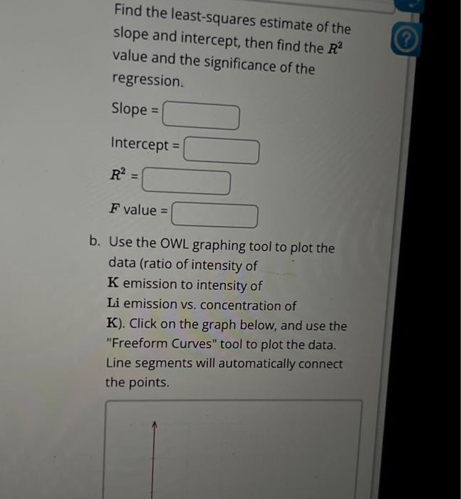 Find the least-squares estimate of the slope and | Chegg.com