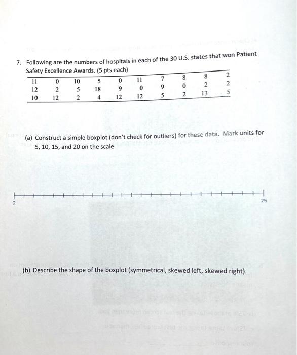 Solved 7. Following are the numbers of hospitals in each of | Chegg.com