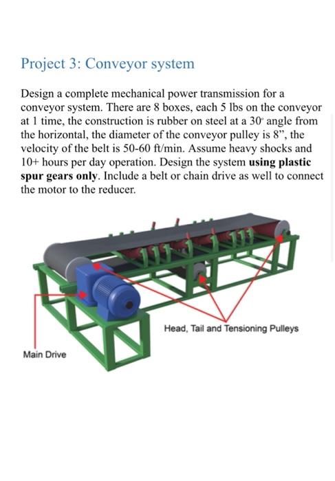 Solved Design a complete mechanical power transmission for a | Chegg.com