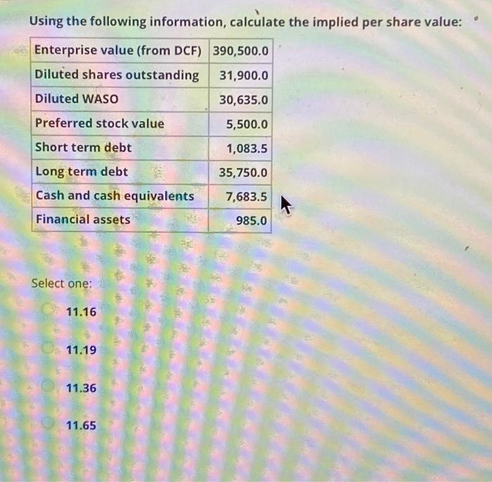 Solved Using the following information, calculate the | Chegg.com