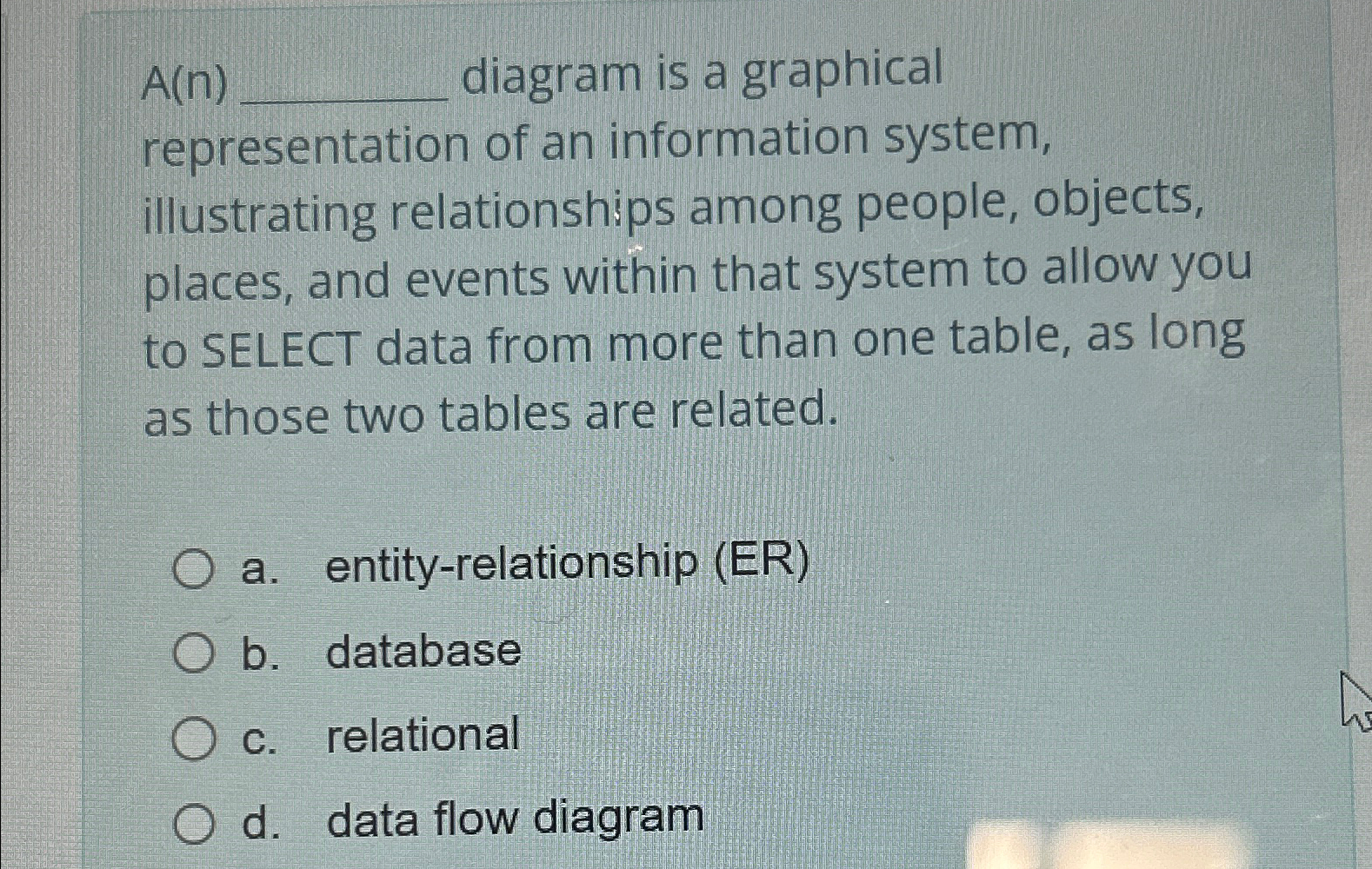 Solved A(n) diagram is a graphical representation of an | Chegg.com Solved A(n) diagram is a graphical representation of an | Chegg.com