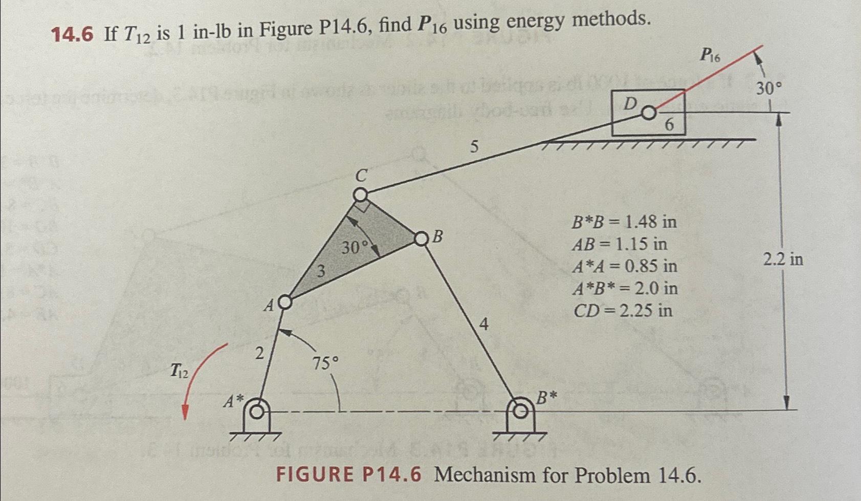 Solved 14.6 ﻿If T12 ﻿is 1in-lb ﻿in Figure P14.6, ﻿find P16 | Chegg.com
